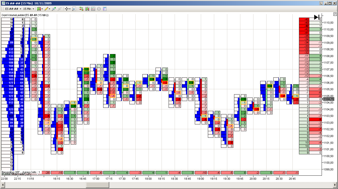 BLACKBERRIE FORUMS: TRADING RESOURCES